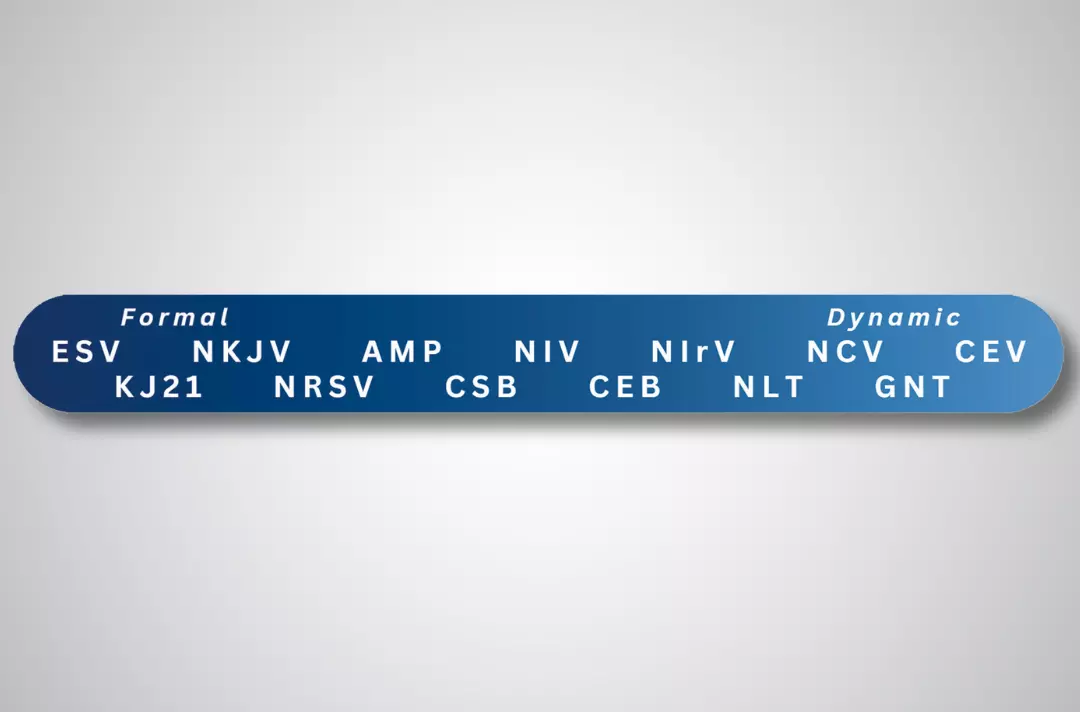 What is the best Bible translation? | Salvationist